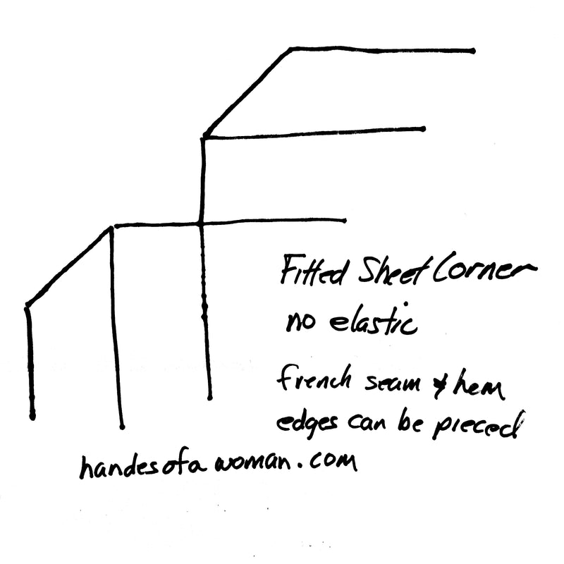 Fitted Sheet Corner with No Elastic – Handes of a Woman